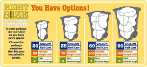 New Service | Walker Garbage Service